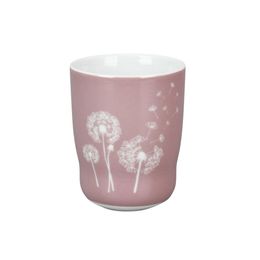 Krasilnikoff Wave Mug Pusteblumen Colourful rose