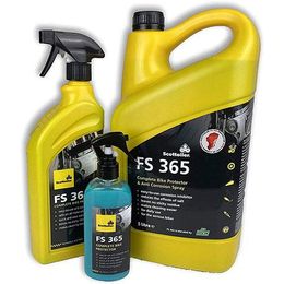Scottoiler FS 365 Protector, Korrosionsschutz