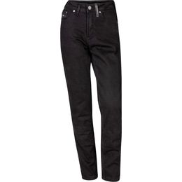 Claw Britt, Jeans Damen