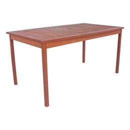 Harms Import Tisch MADISON, rechteckig