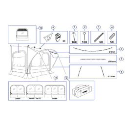 Thule QuickFit Front Insert Fenstereinsatz Front f&uuml;r Markisenzelt QuickFit 3,6 Meter - Ersatzteilnummer 1500603988 - Sonstiges Zubeh&ouml;r Zelte