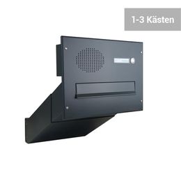 Renz DV-Serie Mauerdurchwurf Briefkastenanlage mit Sprechsieb - Tiefe 23-50 cm