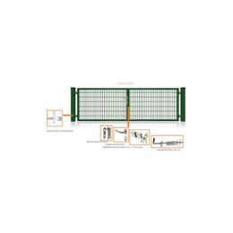 Fa-Bausysteme Doppelfl&uuml;geltor Moosgr&uuml;n 6000 x 1000 mm