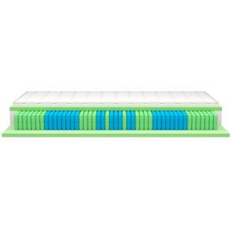Rollmatratze MODERN-KS-TFK-H3