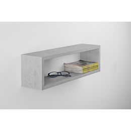 format Wandboard CHANY