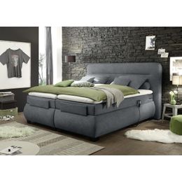 Boxspringbett EVOLUTION 3