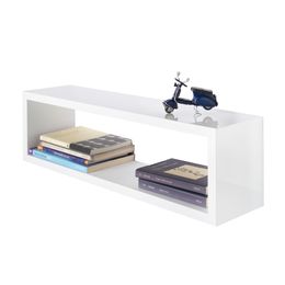 format Wandboard CHANY