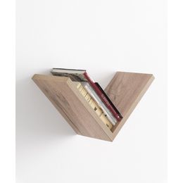 format Wandboard ALI