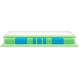 Rollmatratze MODERN-KS-TFK-H3