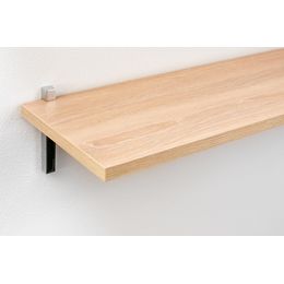 format Wandboard CHANY