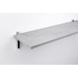 format Wandboard CHANY