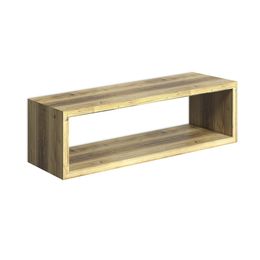 format Wandboard CHANY
