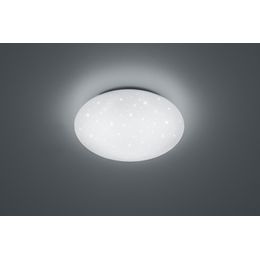 REALITY LEUCHTEN LED Deckenleuchte PUTZ
