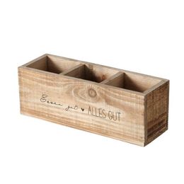 Boltze Box APPETIT