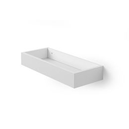 format Wandboard ALESSIO