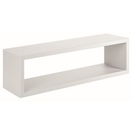 format Wandboard CHANY