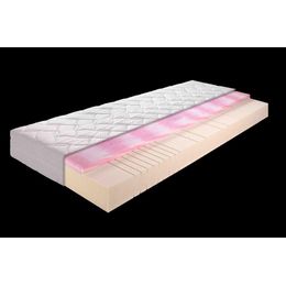 BRECKLE LEDERCOLLECTION Gelmatratze ALLMED GEL 1000