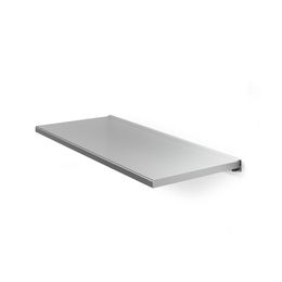 format Wandboard CHANY
