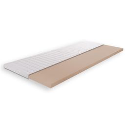 BRECKLE LEDERCOLLECTION Visco-Topper HAMILTON