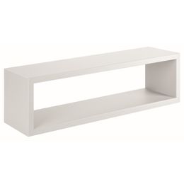 format Wandboard CHANY