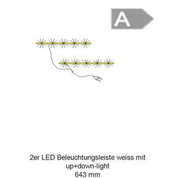 FORTE LED-Beleuchtungsleiste IZLED16L02P02