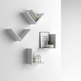 format Wandboard ALI