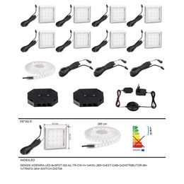 Forestdream Beleuchtungs-Set SENSIS