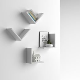format Wandboard ALI