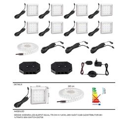 Forestdream Beleuchtungs-Set SENSIS