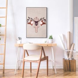 Bilderwelten Wechselbild Boho Uterus