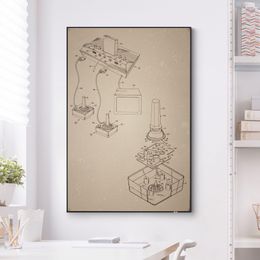 Bilderwelten Wechselbild Vintage Anleitung Gaming