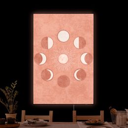 LED-Wechselbild Boho Mondphasen mit Sonne