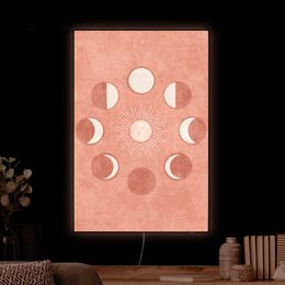 Bilderwelten LED-Wechselbild Boho Mondphasen mit Sonne