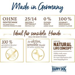 Happy Dog Supreme Sensible Canada Hunde-Trockenfutter getreidefrei 4kg