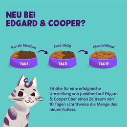 Edgard und Cooper Filets Frischer Thunfisch und Freilaufhuhn 6x70 g