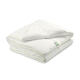 Irisette greenline Thermobett - wei&szlig;