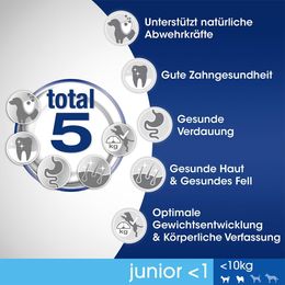 Perfect Fit Hund Junior <1 XS/S Huhn 6kg