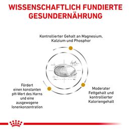Royal Canin Veterinary URINARY S/O MODERATE CALORIE Trockenfutter f&uuml;r Katzen 2x9kg