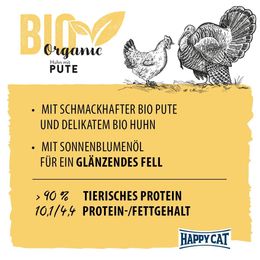 Happy Cat Bio Pouch Huhn & Pute Katzen-Nassfutter getreidefrei 24x85 g