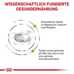 Royal Canin Veterinary URINARY S/O Trockenfutter f&uuml;r Katzen 1,5kg