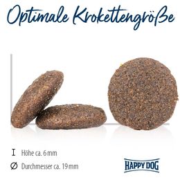 Happy Dog Supreme Sensible Canada Hunde-Trockenfutter getreidefrei 2x11kg