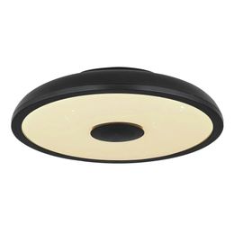 Globo Lighting Deckenleuchte schwarz Ma&szlig;e (cm): H: 5,5 &Oslash;: 28 &raquo; H&ouml;ffner