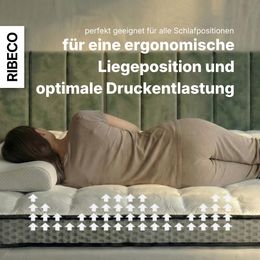 Topper Ribeco, B:200cm H:8cm L:200cm, wei&szlig;, Gelschaum, Topper, "Aaron, Topper 90x200 cm,180x200 cm", Matratze, Boxspringbett geeignet, ergonomisch,