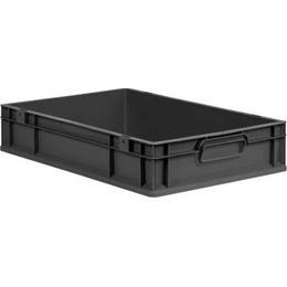 Sch&auml;fer Shop Sch&auml;fer Shop Pure Eurobox Serie Economy, Griffe geschlossen, recycelter Kunststoff, B 600 x T 400 x H 120 mm, 23 l, anthrazit