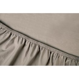Kayori Spannbettlaken &raquo;Shizu&laquo; Bio-Baumwolle grau Jersey-Elasthan, Obermaterial: 97% Baumwolle, 3% Elasthan (LYCRA ) B/L: 100cm x 220cm, 1 Stk., Jersey