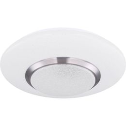 Globo LIGHTING LED Deckenleuchte &raquo;CANDIDA&laquo; LED-Modul 1 Stk. Warmwei&szlig; Deckenlampe/rund/Wohnzimmer/Schlafzimmer/rot-blau-gr&uuml;n wei&szlig; 1 Stk.
