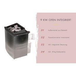 Karibu Sauna &raquo;Sanna 2&laquo; Set, Ofen 9 kW integr. Strg beige Saunaofen, integrierte Steuerung, 9 kW
