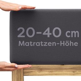 Spannbettlaken &raquo;Boxspringbett Bettlaken - Spannbetttuch f&uuml;r Matratzen bis 40cm&laquo; Elastisch & Rutschfest: 90x200, 140x200, 160x200, 180x200 & &Uuml;bergr&ouml;&szlig;en