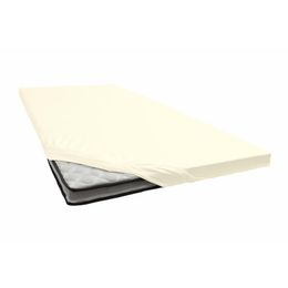 Janine Spannbettlaken &raquo;TOPPER 5001&laquo; mit Rundumgummizug beige Jersey-Elasthan, Obermaterial: 95% Baumwolle, 5% Elasthan 1 Stk., Jersey-Elasthan, 100x200 