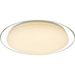 Globo LIGHTING LED Deckenleuchte &raquo;OPTIMA&laquo; LED-Modul 1 Stk. Deckenlampe/rund/Wohnzimmer/Schlafzimmer/elegant wei&szlig; 1 Stk.